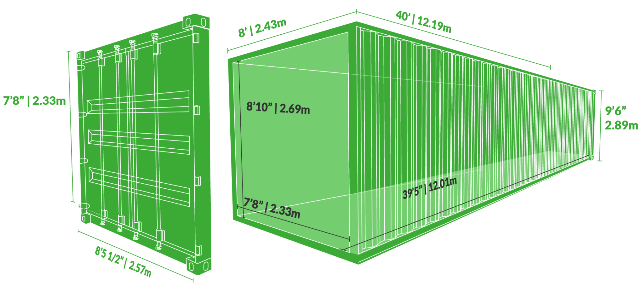 Medidas interiores del contenedor de 40 pies high cube flat rack: ¡Todo ...